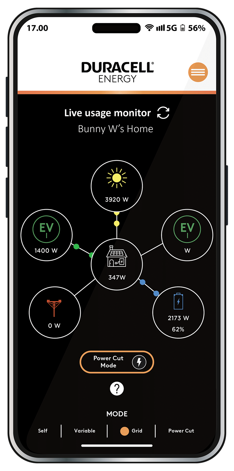 Solar Batteries – Solar Saving Experts